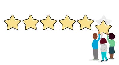 Business Agility Profile